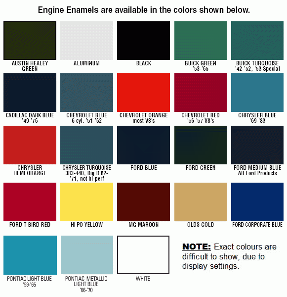 POR15 MG Maroon Engine Enamel Paint (473ml)
