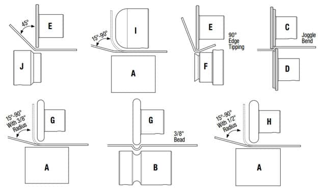 Frost Bead Roller Metal Fabrication Forming Dies